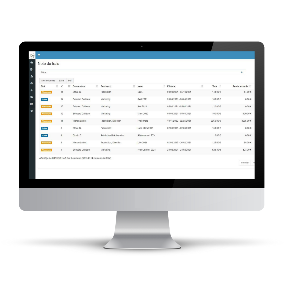 Logiciel Note de Frais | Outil Gestion Note de Frais | Coockpit